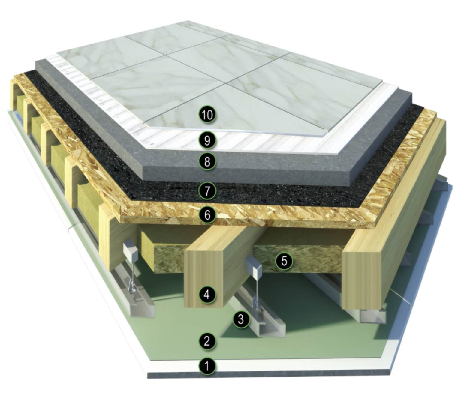 INTERMEDIATE FLOOR - Προκατασκευασμένα σπίτια | Προκατ | Ανδρουλάκης